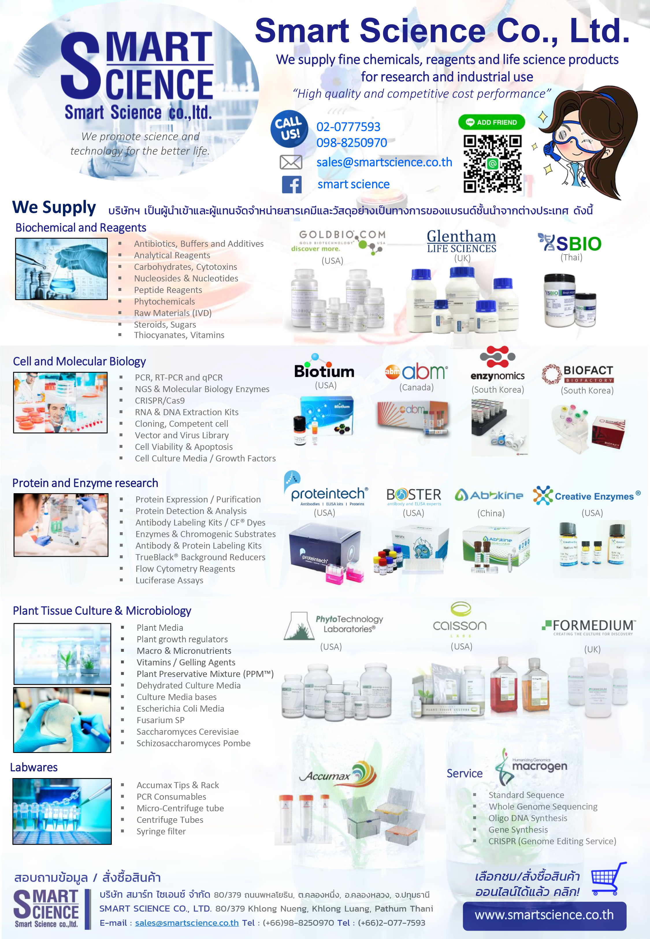 Product Guide - smartscience