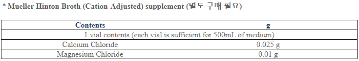 Mueller Hinton Broth (cation-Adjusted) - smartscience