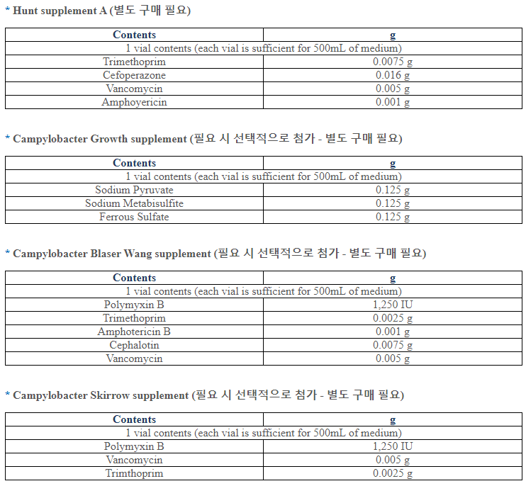 Blaser's Campylobacter Agar - smartscience