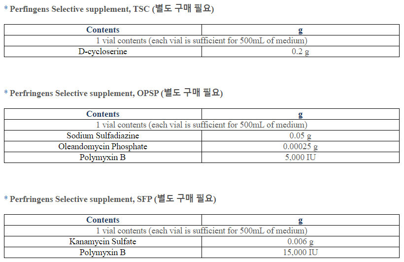 Perfringens Agar Base - smartscience