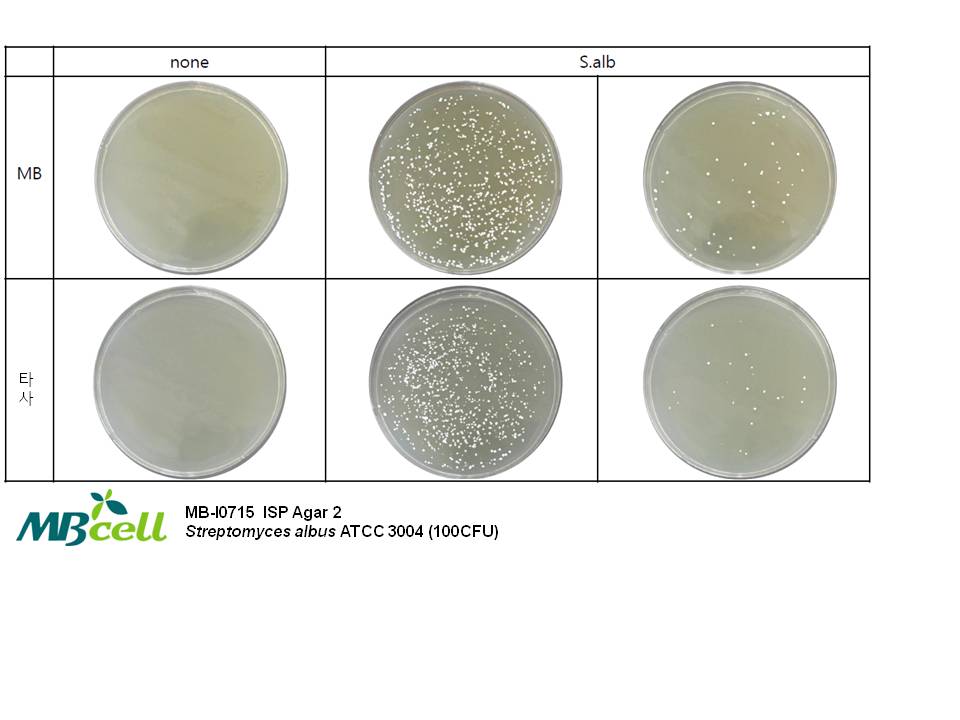 ISP Agar 2 (Yeast Extract Malt Extract Agar)