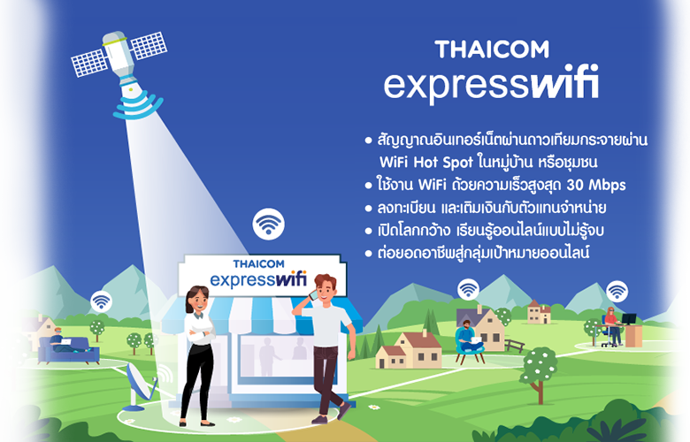 thaicomexpress - thaicomexpress