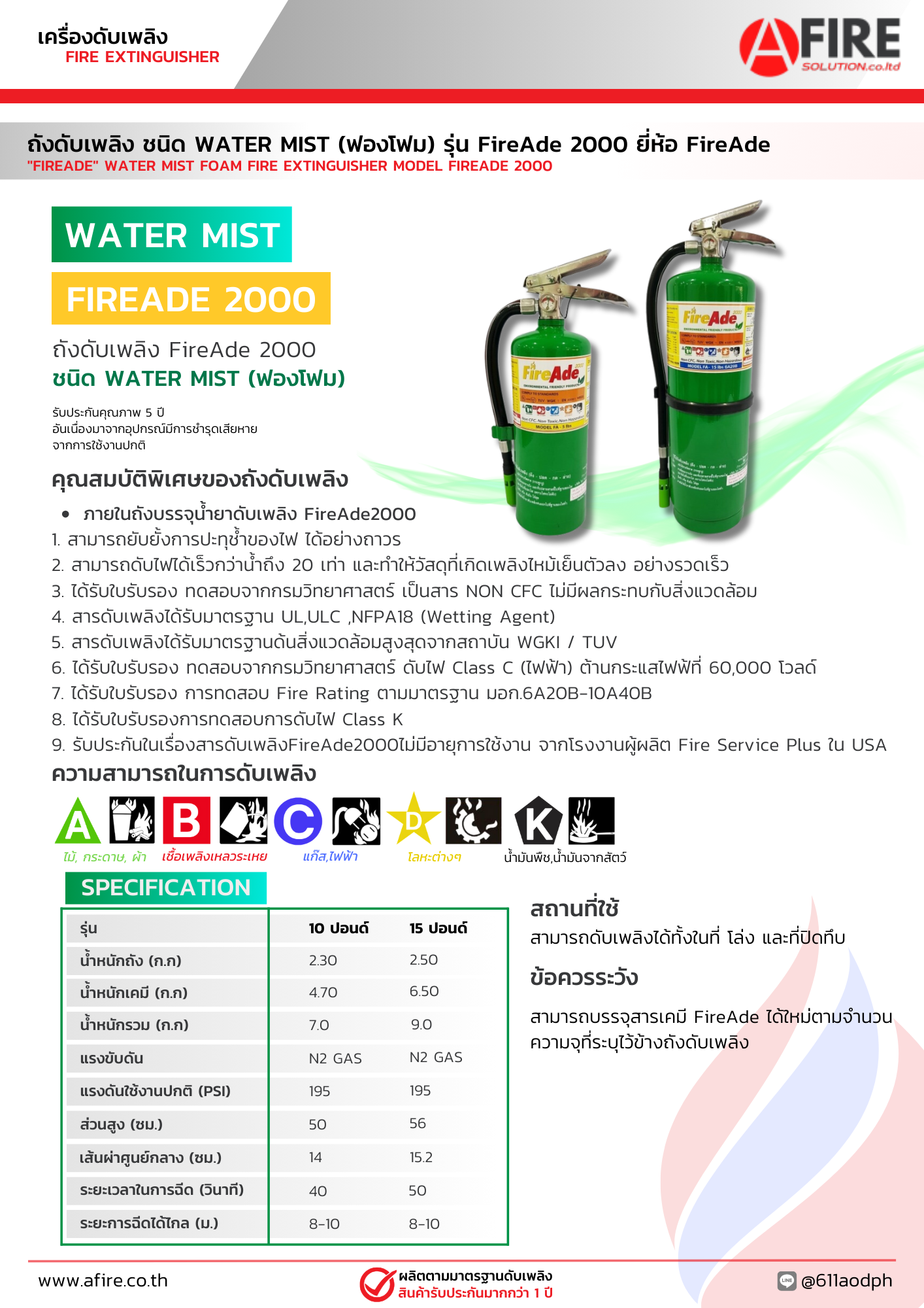 เครื่องดับเพลิงเคมีสูตรน้ำ (WATRER MIST) FIREADE 2000