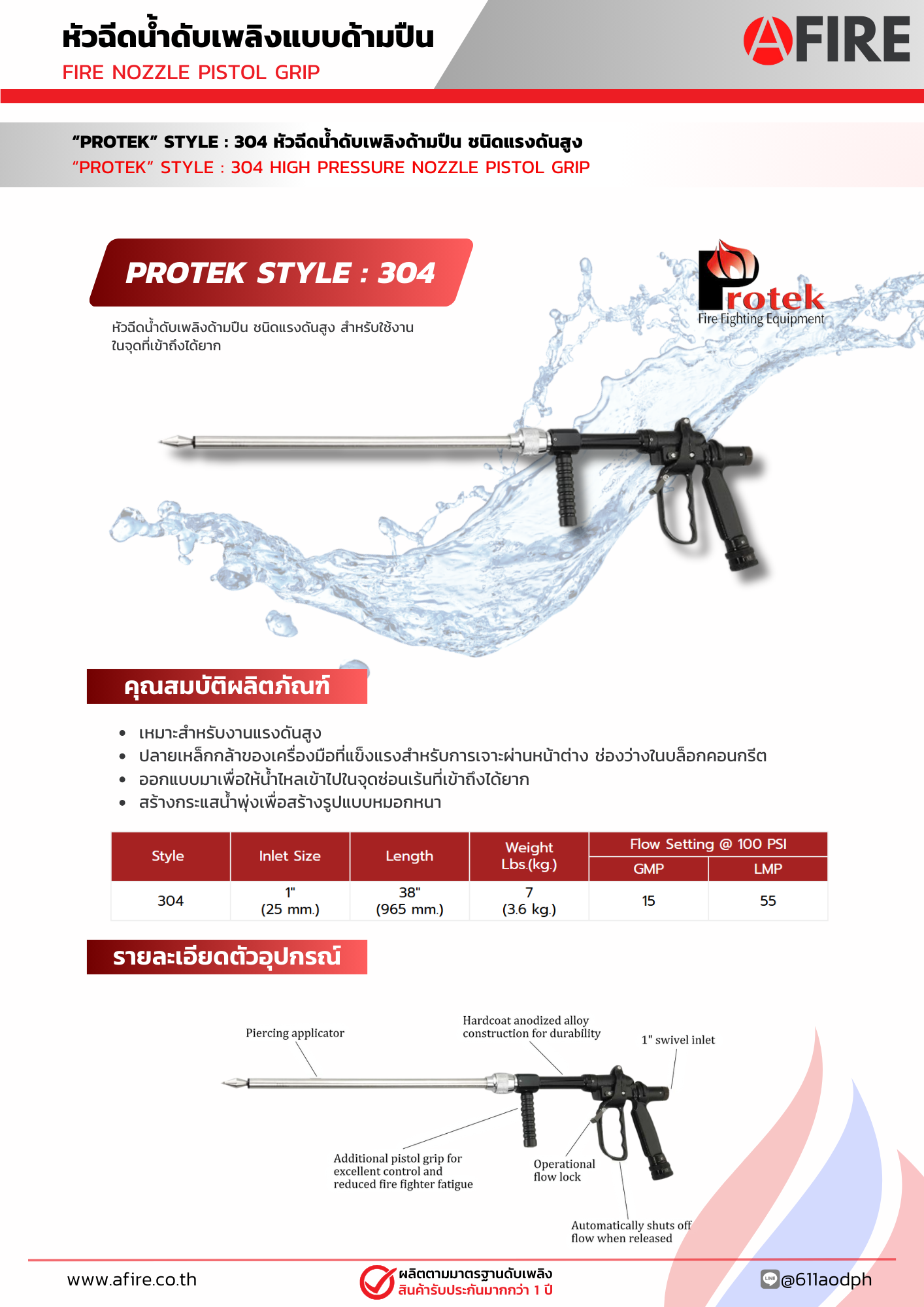 "PROTEK" MODEL : 304 High Pressure Piercing Applicator with Trigger ...