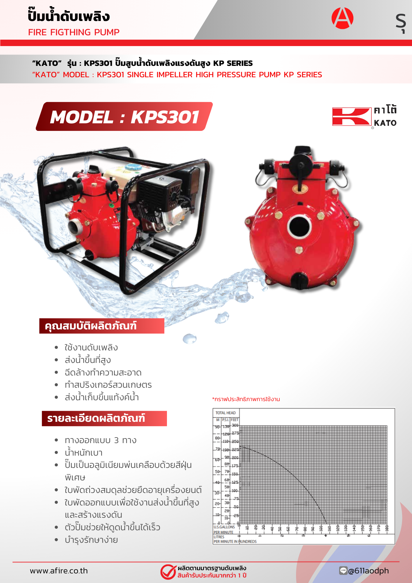 "KATO" ปั๊มสูบน้ำดับเพลิงแรงดันสูงKP SERIES รุ่น KPS-301
