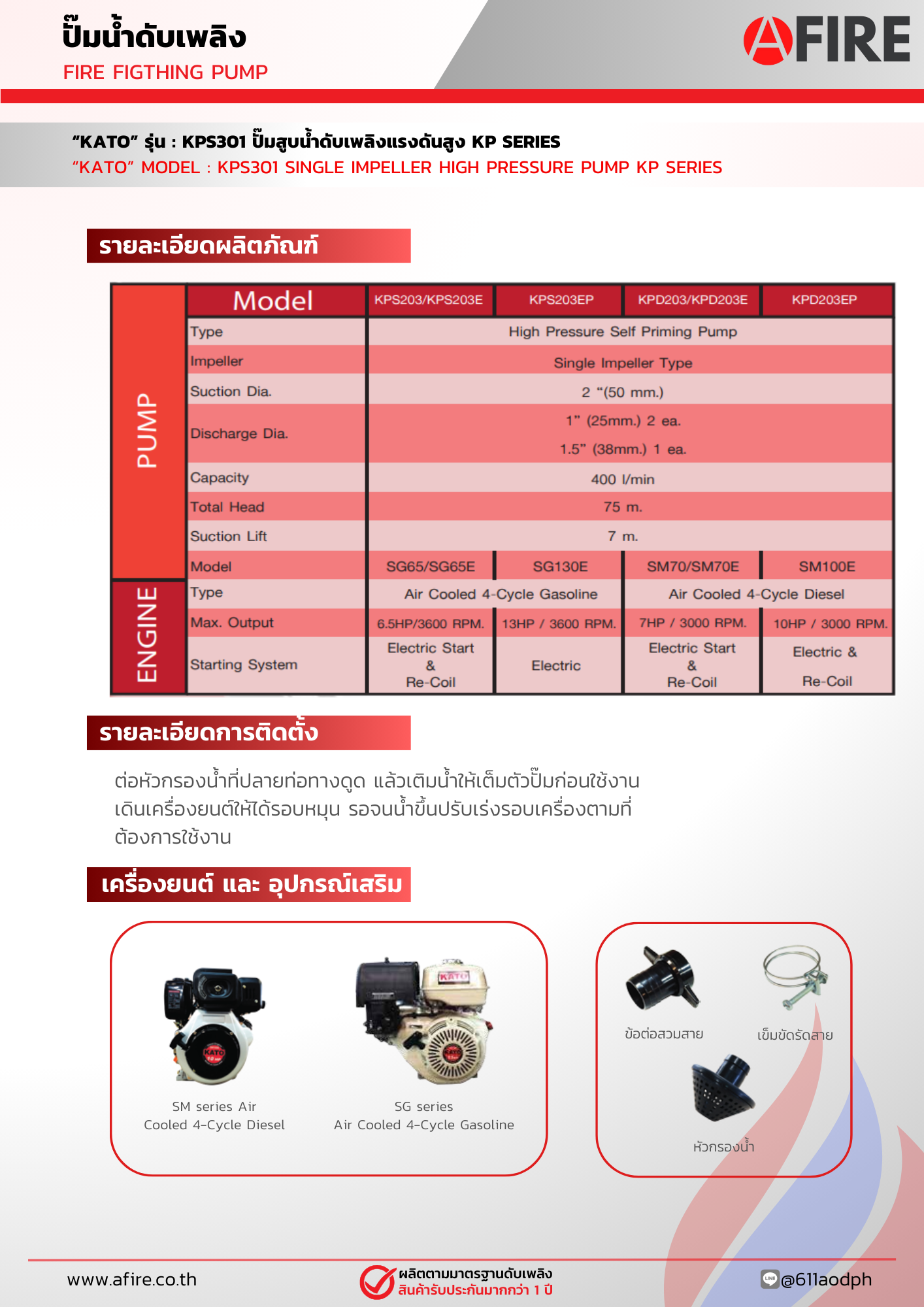 "KATO" ปั๊มสูบน้ำดับเพลิงแรงดันสูงKP SERIES รุ่น KPS-301