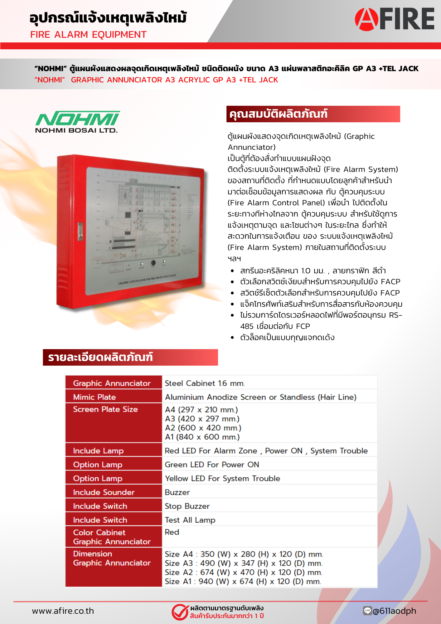 "NOHMI" ตู้แยกแจ้งแสดงผลแบบแผนผังอาคาร ชนิดติดผนัง ขนาด A3 พร้อมแผ่น ...