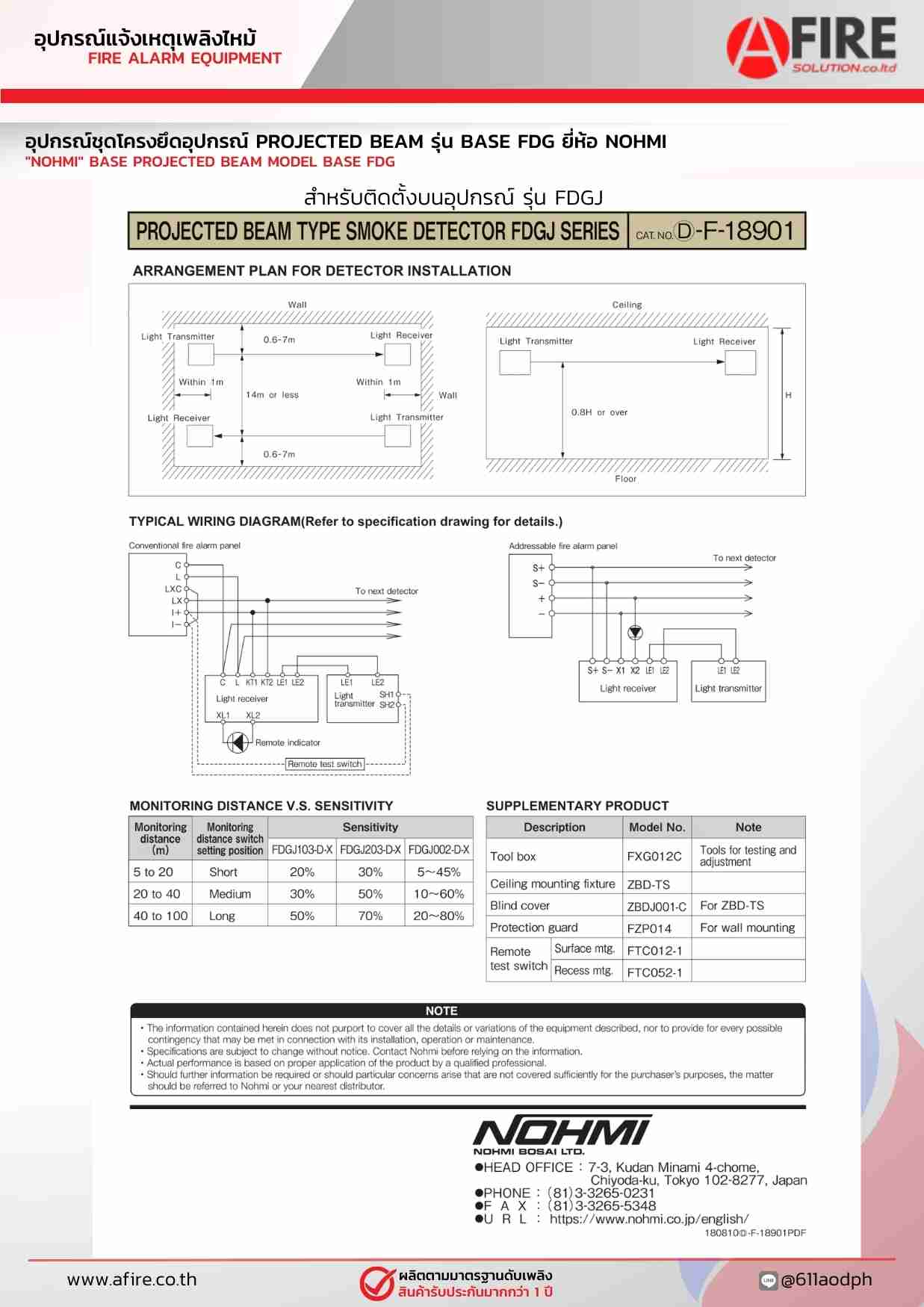 อุปกรณ์ชุดโครงยึดอุปกรณ์ Projected Beam รุ่น BASE FDG ยี่ห้อ Nohmi