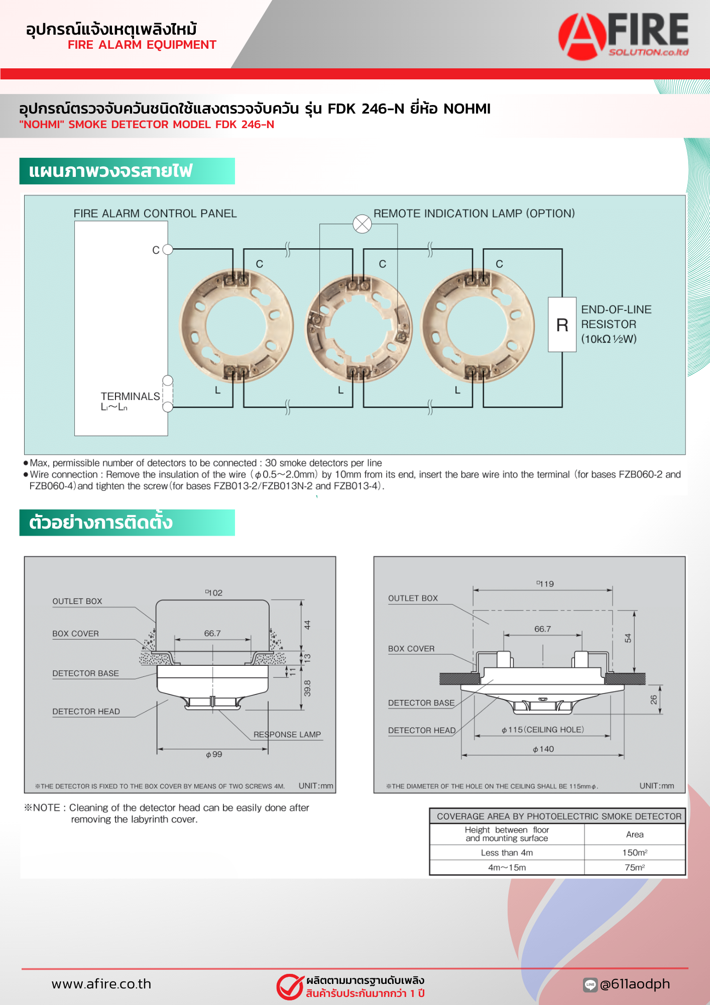 "NOHMI" อุปกรณ์ตรวจจับควัน Smoke Detector รุ่น FDK 246-N