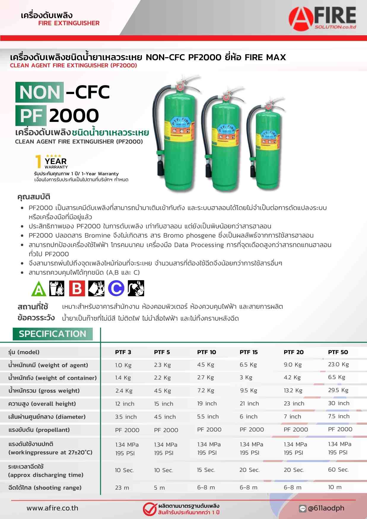 เครื่องดับเพลิงชนิด น้ำยาเหลวระเหย NON-CFC PF2000 ยี่ห้อ FIRE MAX