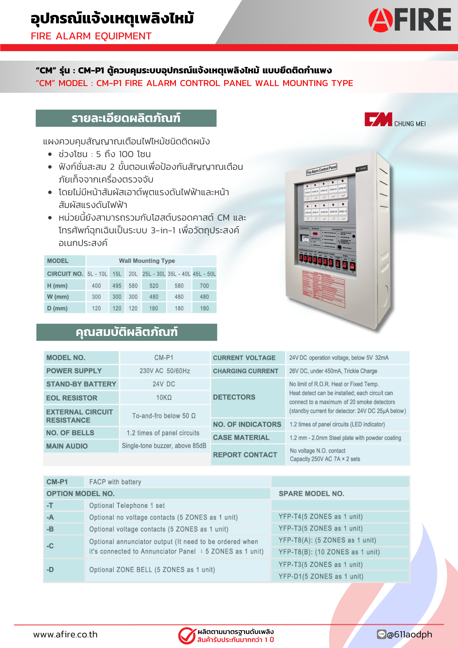 "CM" รุ่น CM-P1 Wall Mounting Type