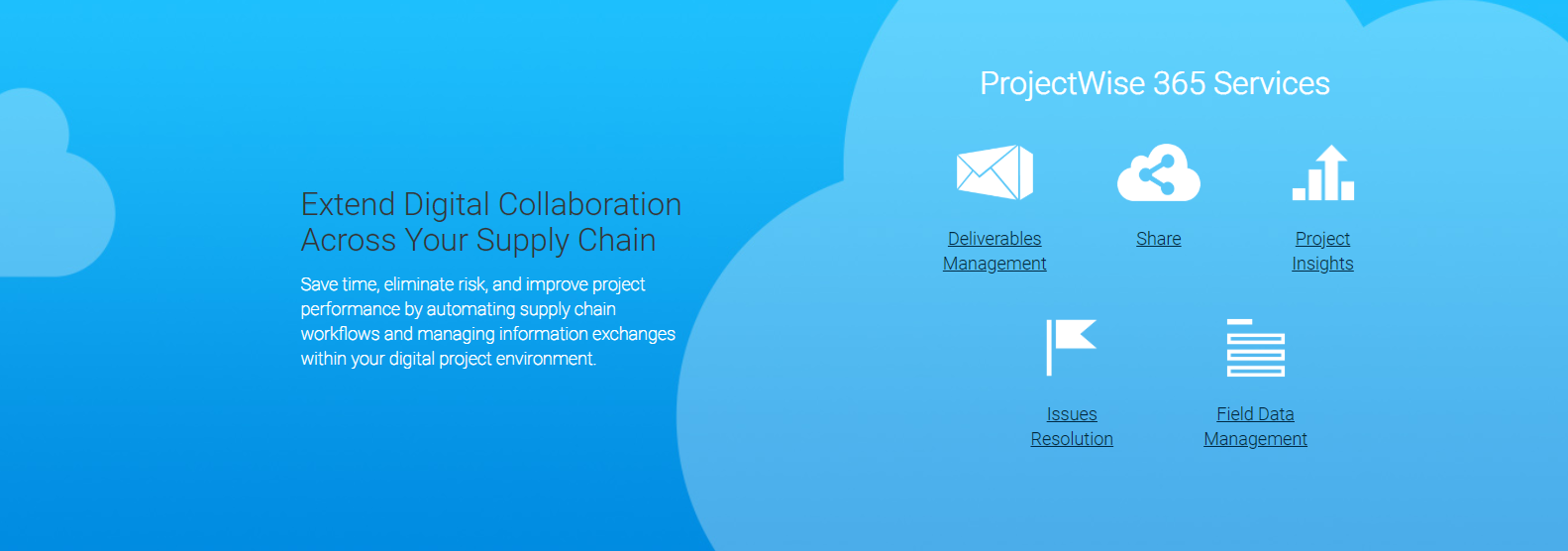 ProjectWise โปรแกรมบริหารเอกสารและแบบก่อสร้างCAD/BIM บนCloud - twoplussoft