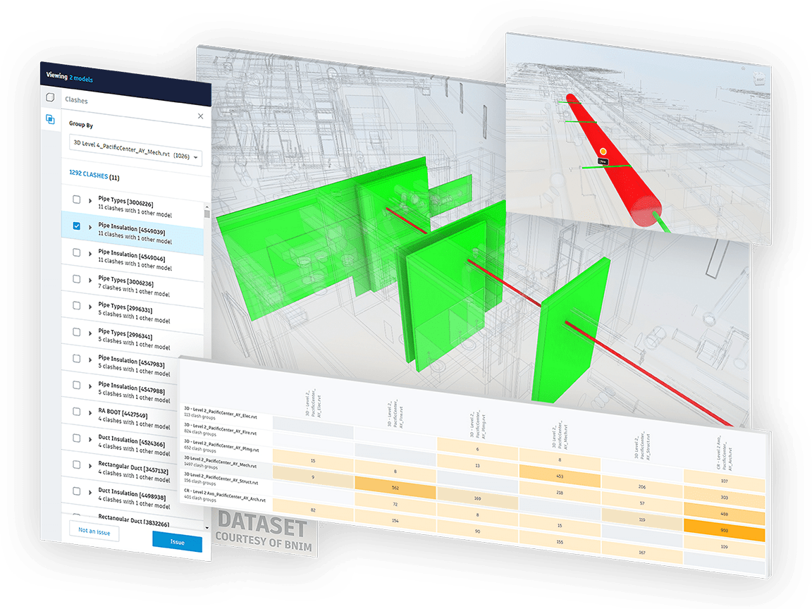 Autodesk BIM 360 - twoplussoft