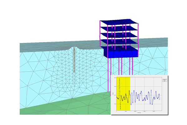 PLAXIS 2/3 มิติ โปรแกรมวิศวกรรมธรณีเทคนิค - Twoplussoft