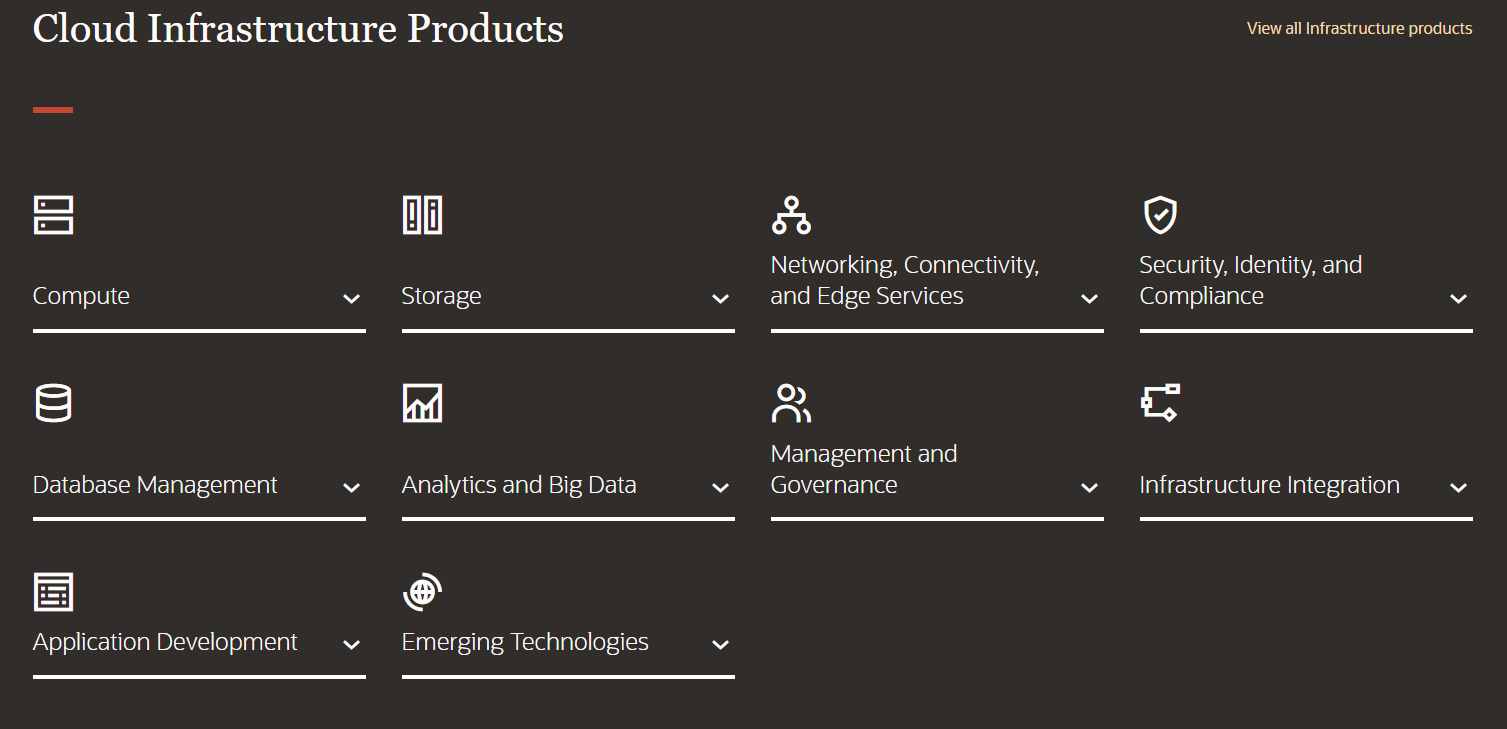 Oracle Cloud Infrastructure Services - twoplussoft