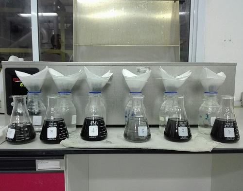 Lab test and Pilot scale - soginternational