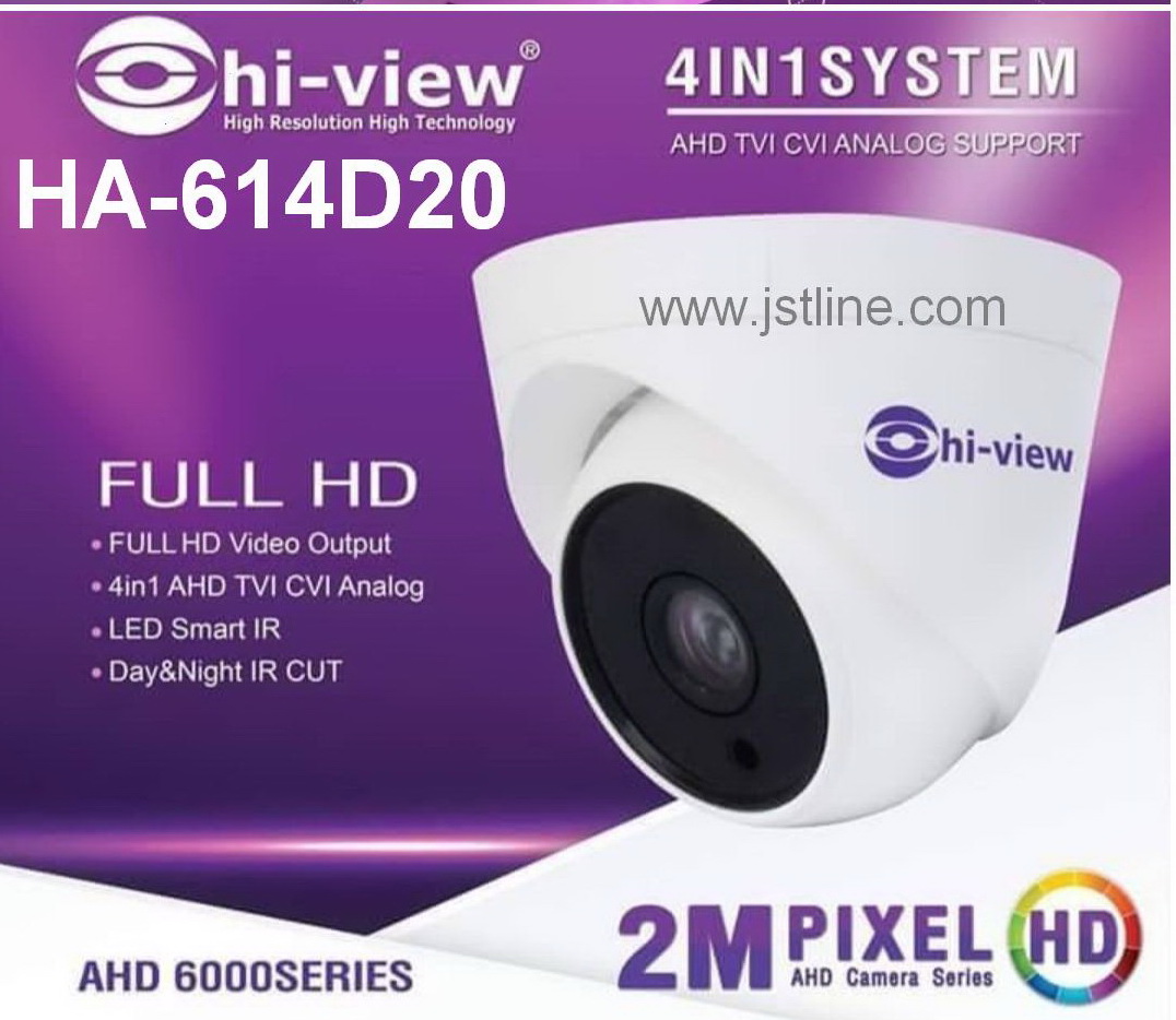 hiview