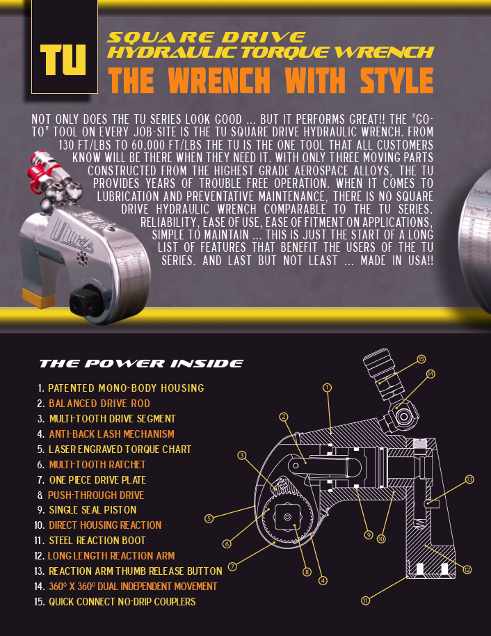TorcUP TU-3 SQUARE DRIVE TORQUE WRENCH 1" - tp-toolsshop
