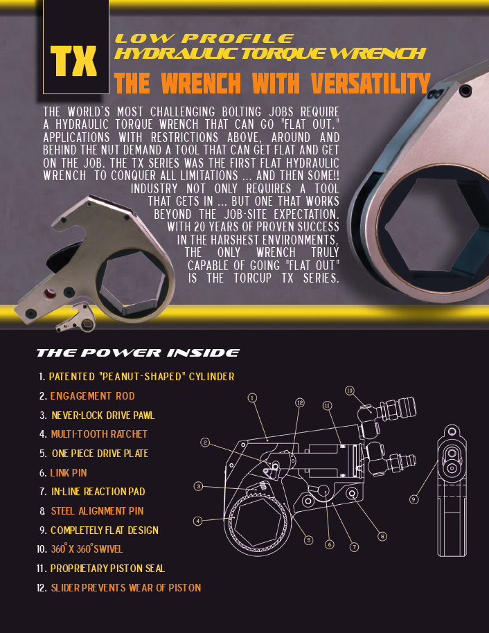 TorcUP TX-4 LOW PROFILE TORQUE WRENCH - tp-toolsshop
