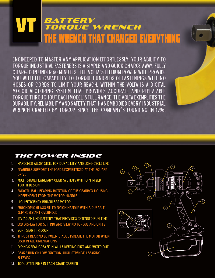 TorcUP VT-3000 BATTERY TORQUE WRENCH 1"