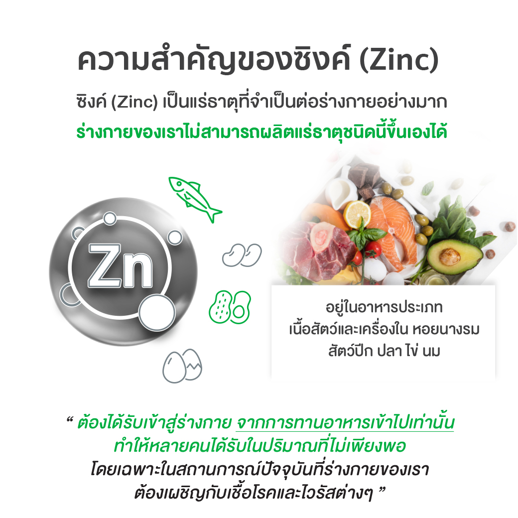 Life Best Zinc Plus Vitamin A,D3 ไลฟ์เบสต์ ซิงค์ พลัส วิตามิน เอ,ดีสาม ...