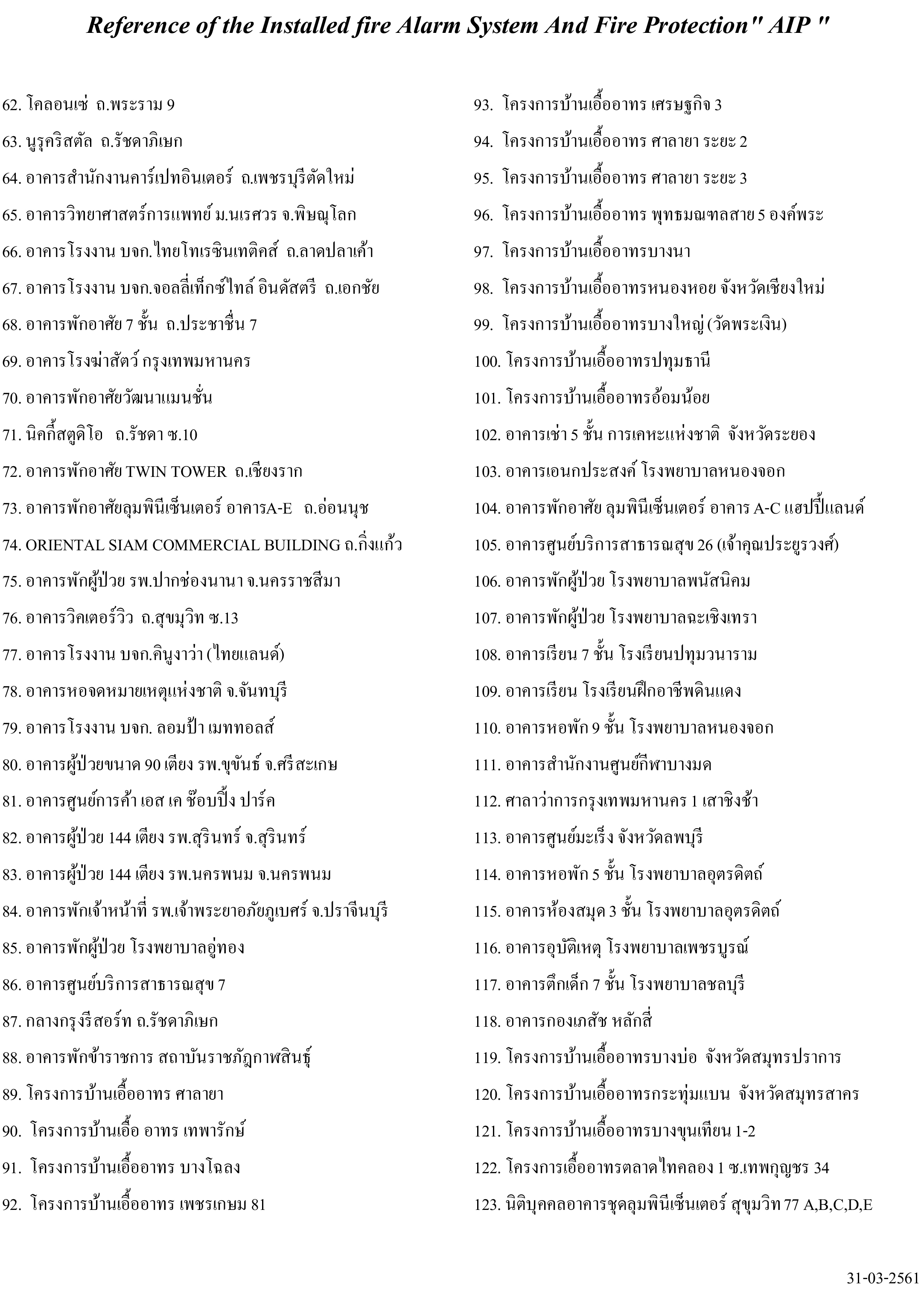 AIP - firealarmonline