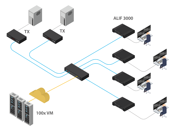 Adder Matrix - winnerintertech