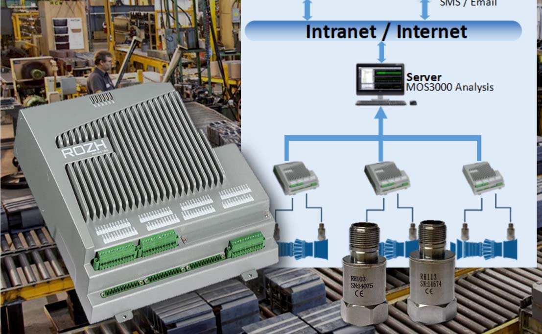 RONDS Products - C-tech