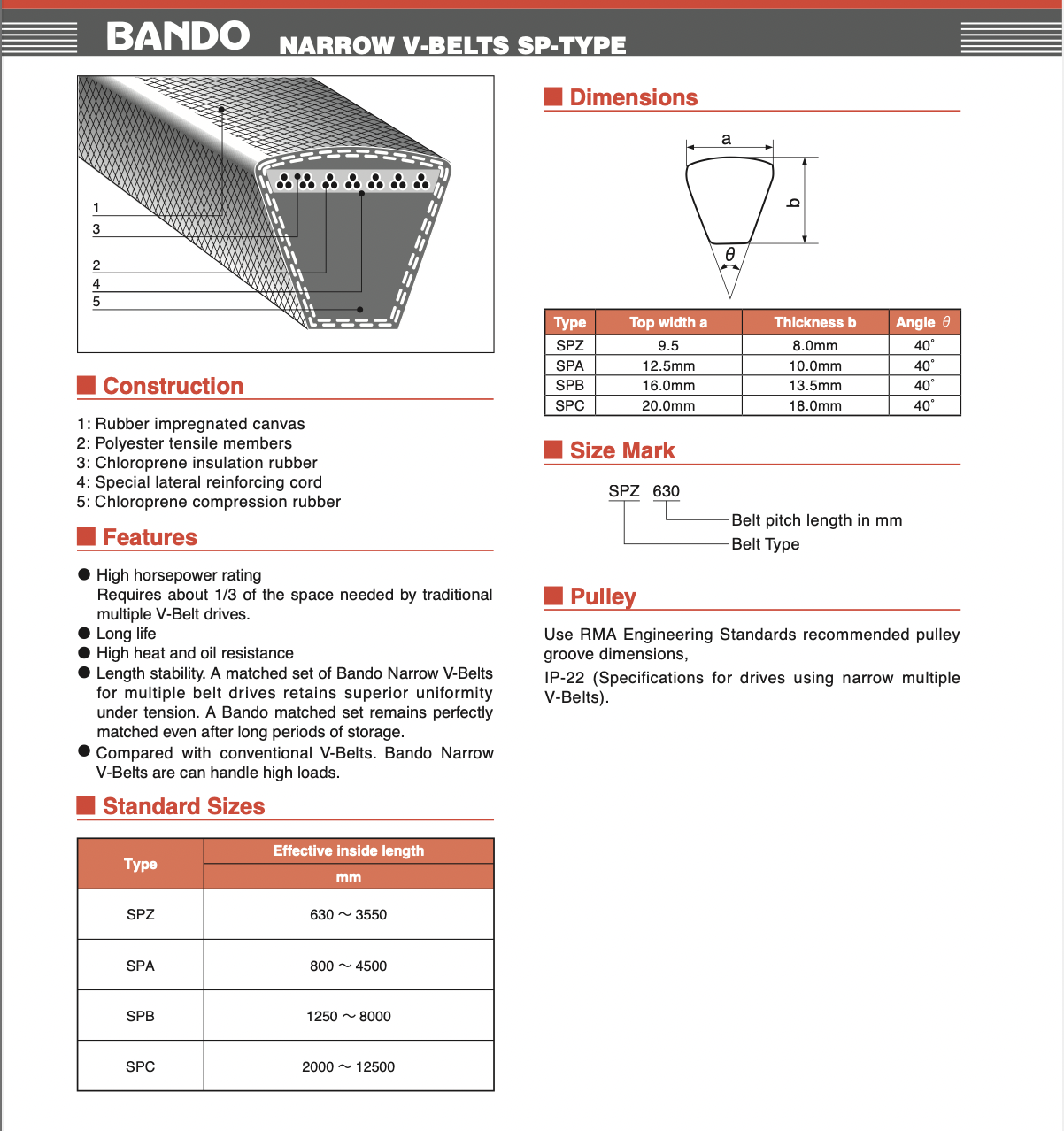 สายพาน สายพานร่องวี A B C D SPA SPB SPZ สายพานไทม์มิ่ง - bearingbkk