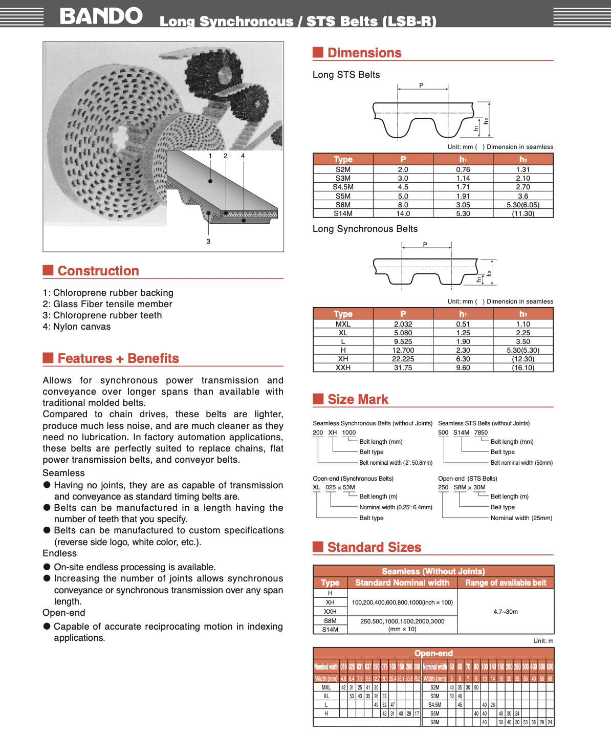 สายพาน สายพานร่องวี A B C D SPA SPB SPZ สายพานไทม์มิ่ง - bearingbkk