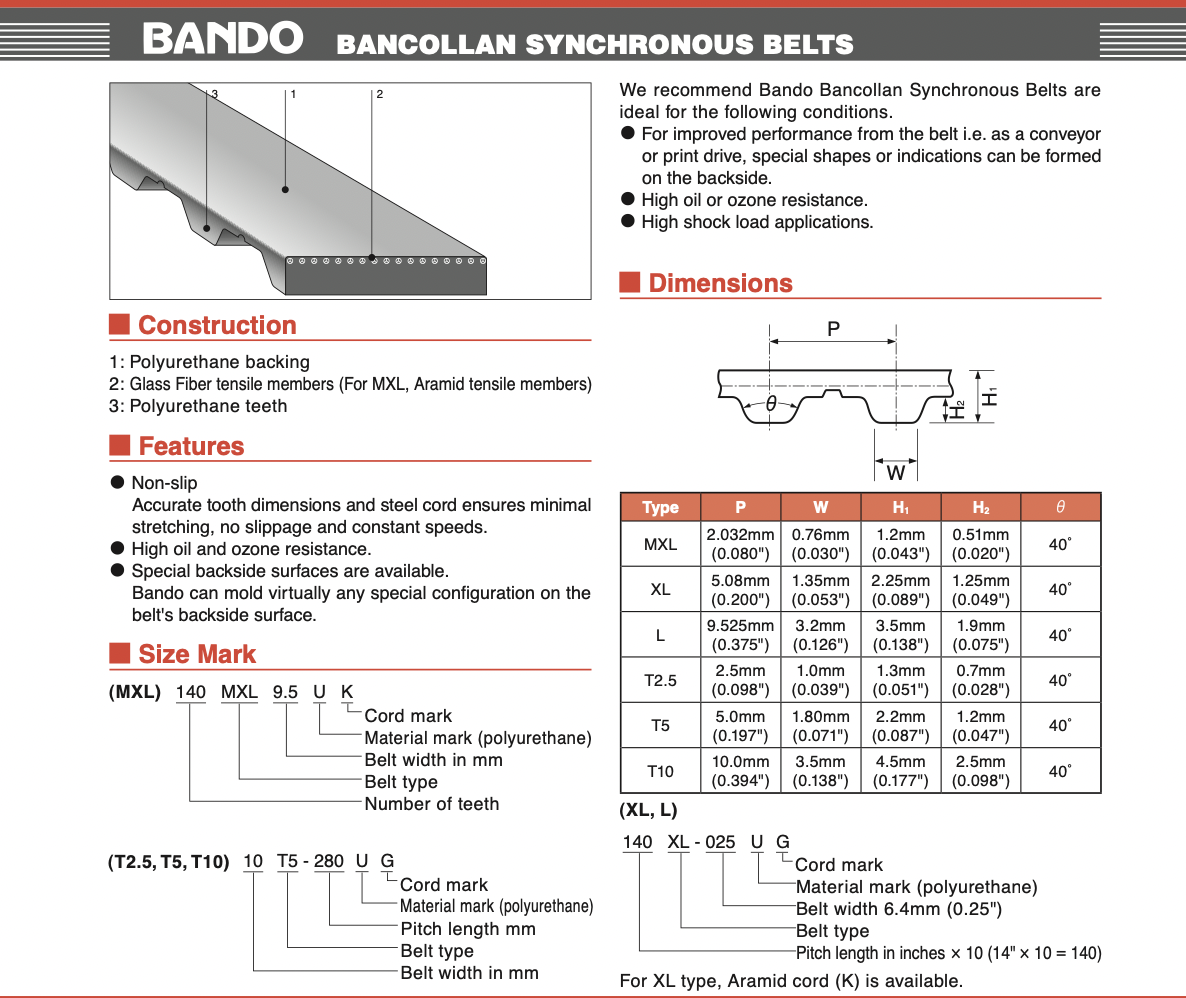 สายพาน สายพานร่องวี A B C D SPA SPB SPZ สายพานไทม์มิ่ง - bearingbkk