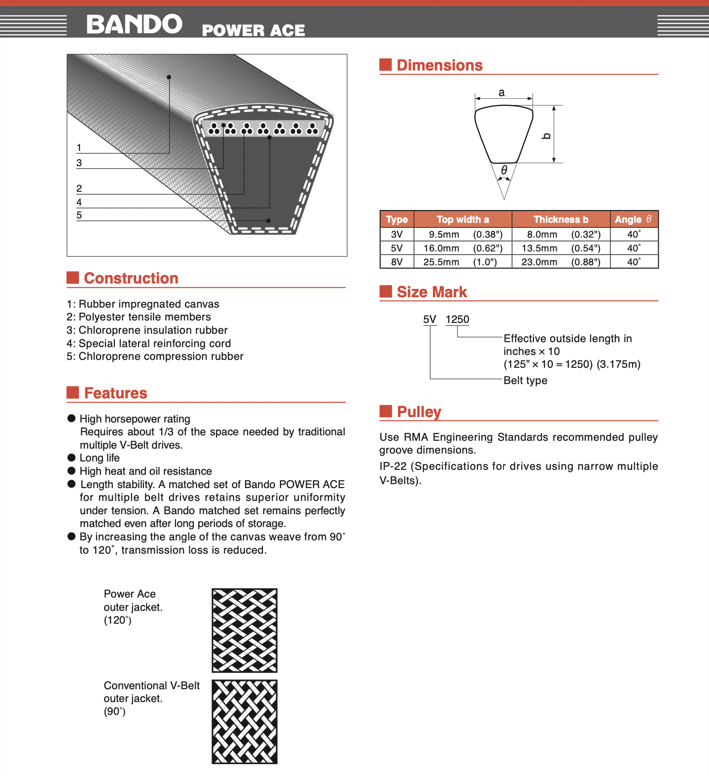 สายพาน สายพานร่องวี A B C D SPA SPB SPZ สายพานไทม์มิ่ง - bearingbkk