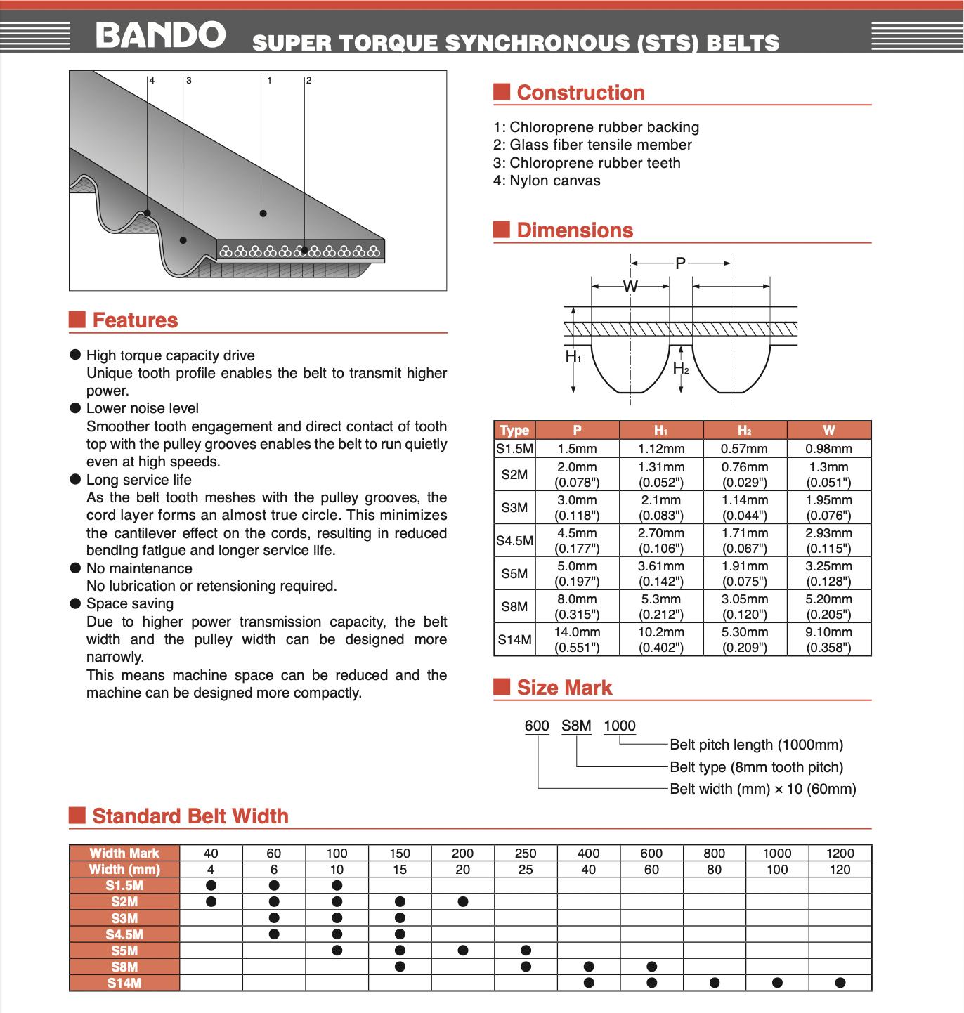 สายพาน สายพานร่องวี A B C D SPA SPB SPZ สายพานไทม์มิ่ง - bearingbkk