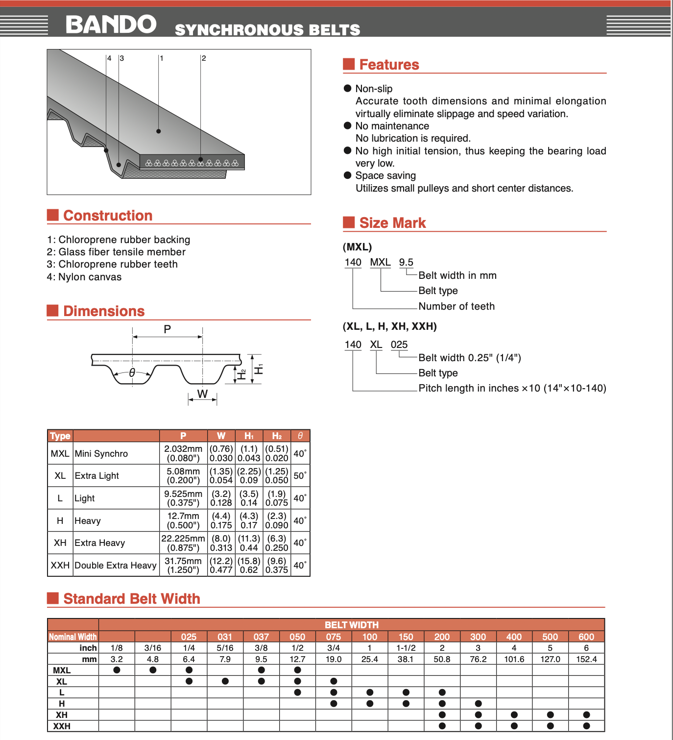 สายพาน สายพานร่องวี A B C D SPA SPB SPZ สายพานไทม์มิ่ง - bearingbkk