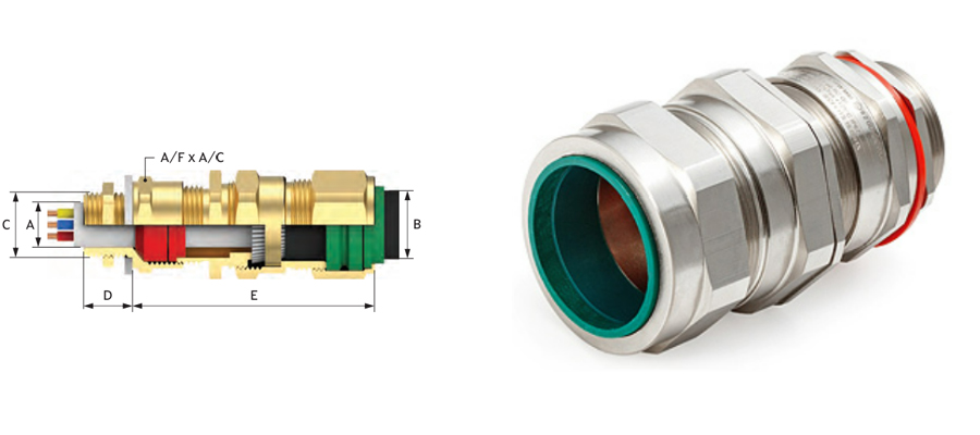 E1FW Ex “d” and Ex “e” Cable Gland กันระเบิด