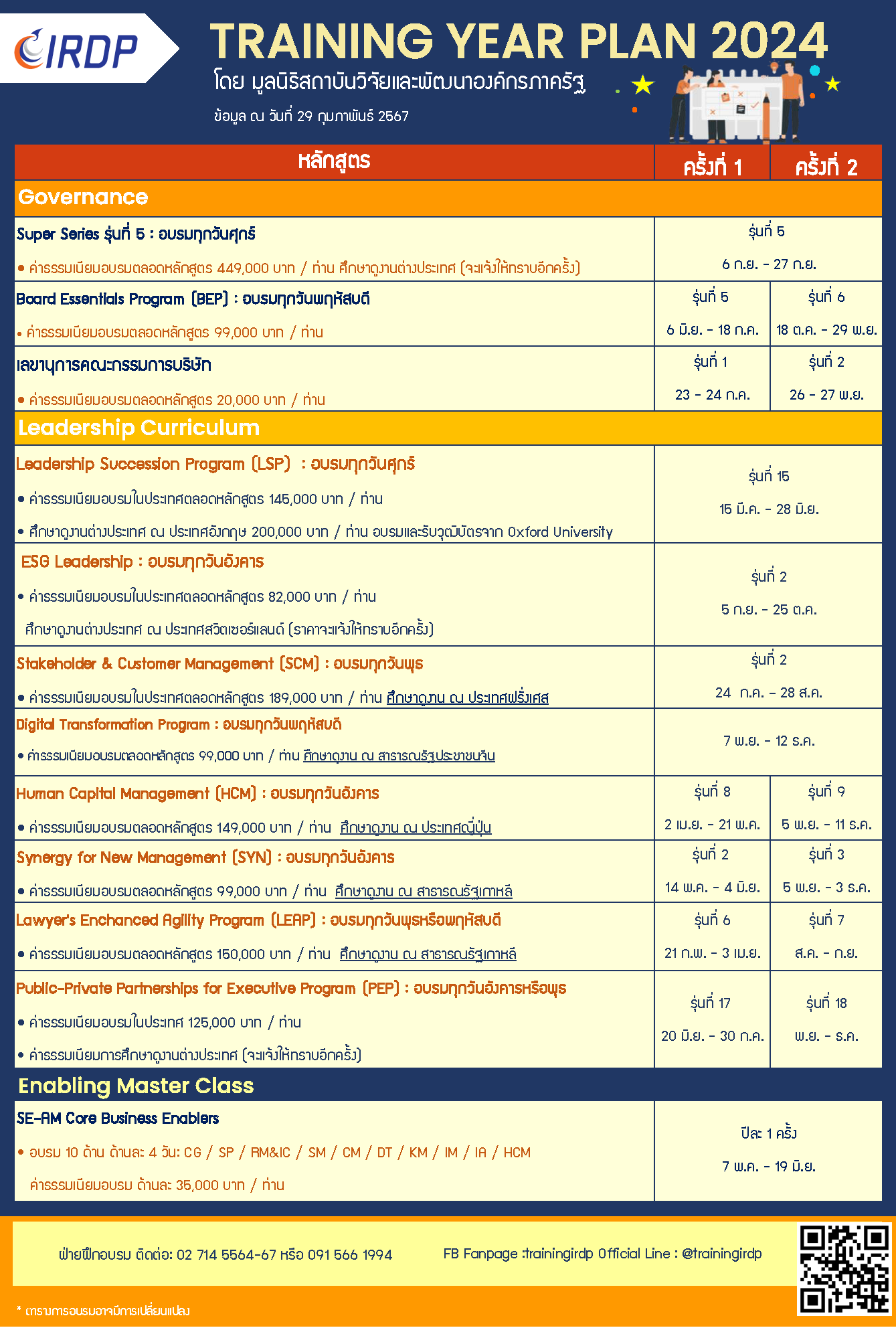 ฝ่ายฝึกอบรม - irdp