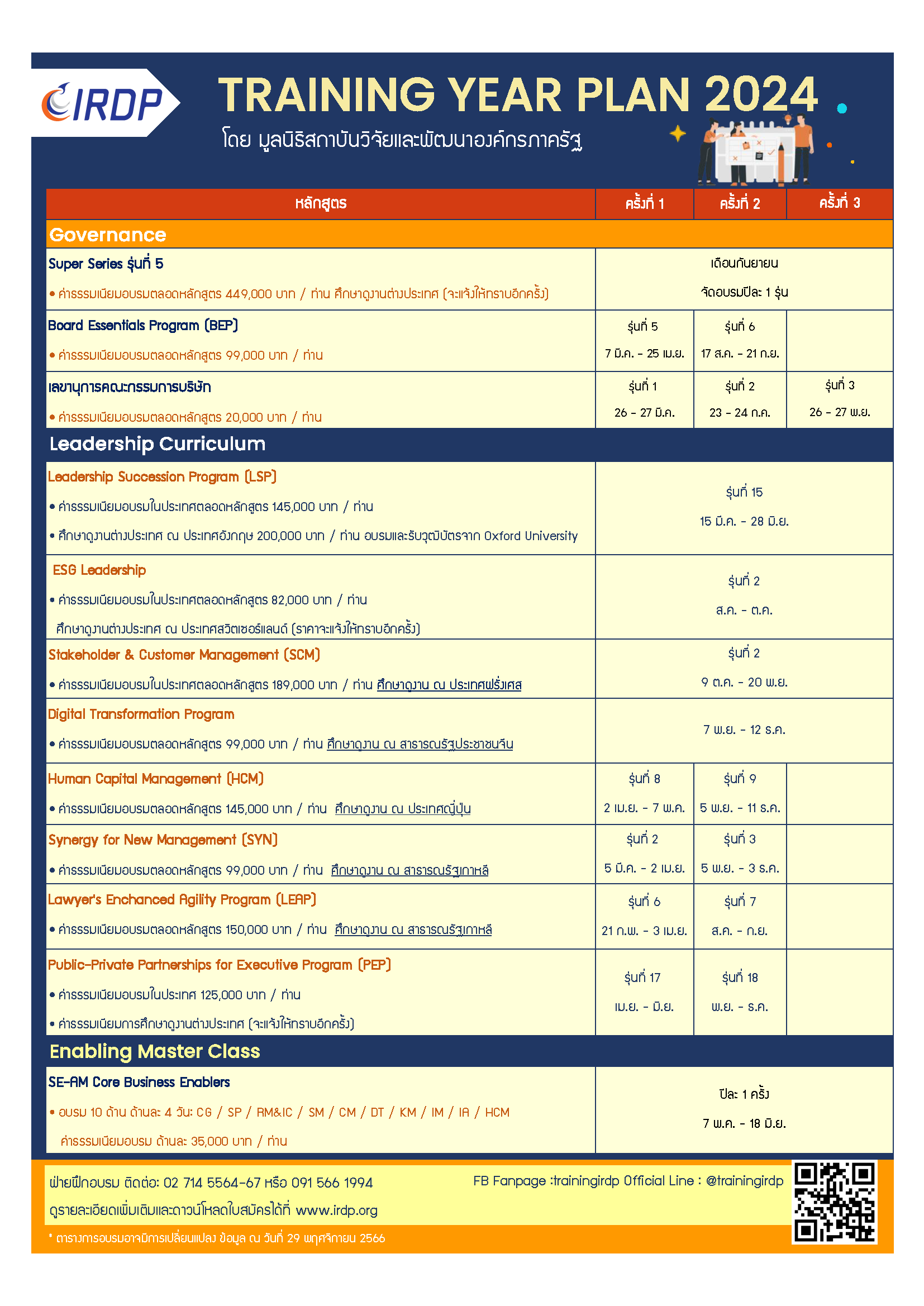 ฝ่ายฝึกอบรม - irdp