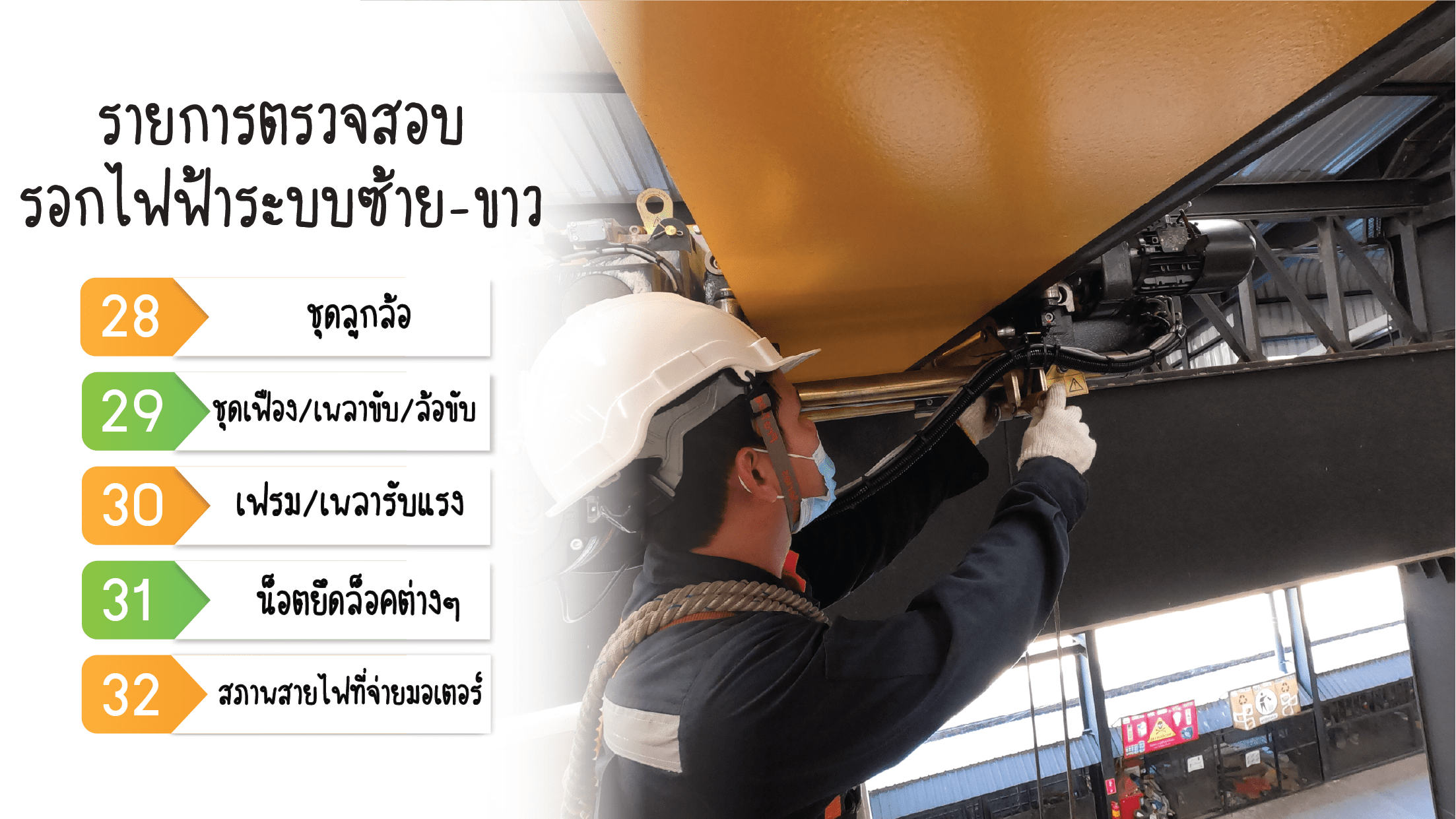 ทำไมเราต้องบำรุงรักษาเครน PMเครน รอกไฟฟ้า และรอกโซ่ - titanservice