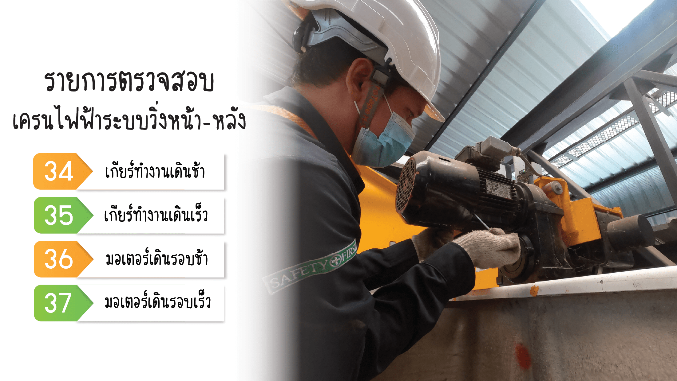 ทำไมเราต้องบำรุงรักษาเครน PMเครน รอกไฟฟ้า และรอกโซ่ - titanservice