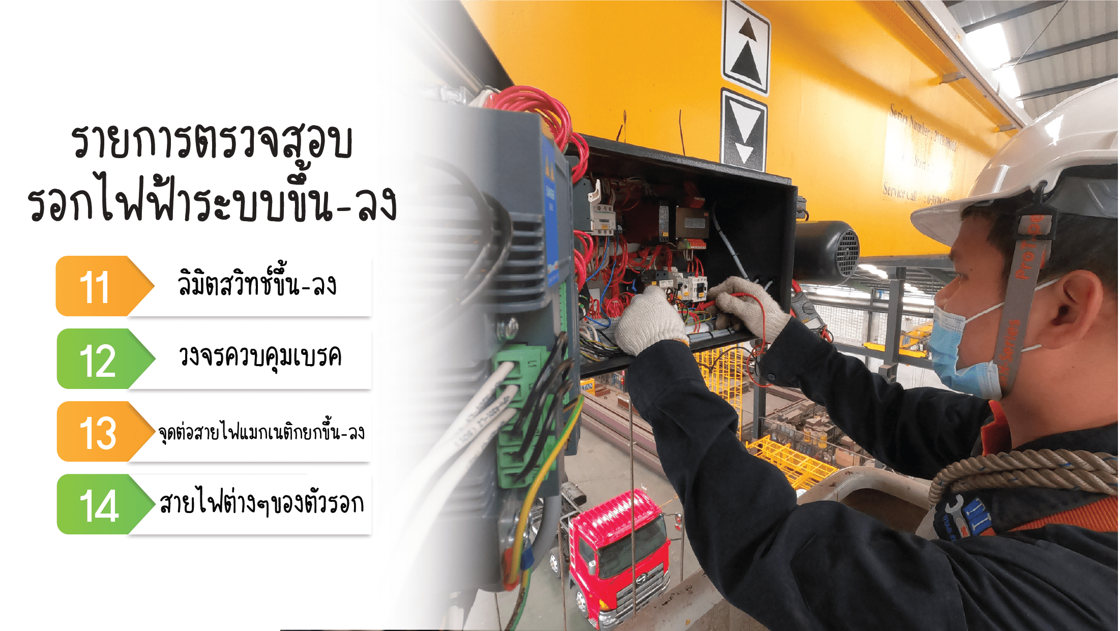 ทำไมเราต้องบำรุงรักษาเครน PMเครน รอกไฟฟ้า และรอกโซ่ - titanservice