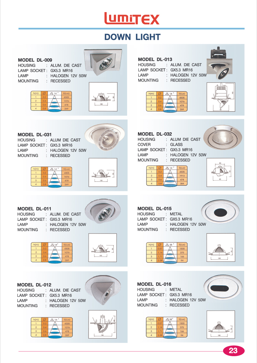 Down Light - lumitex
