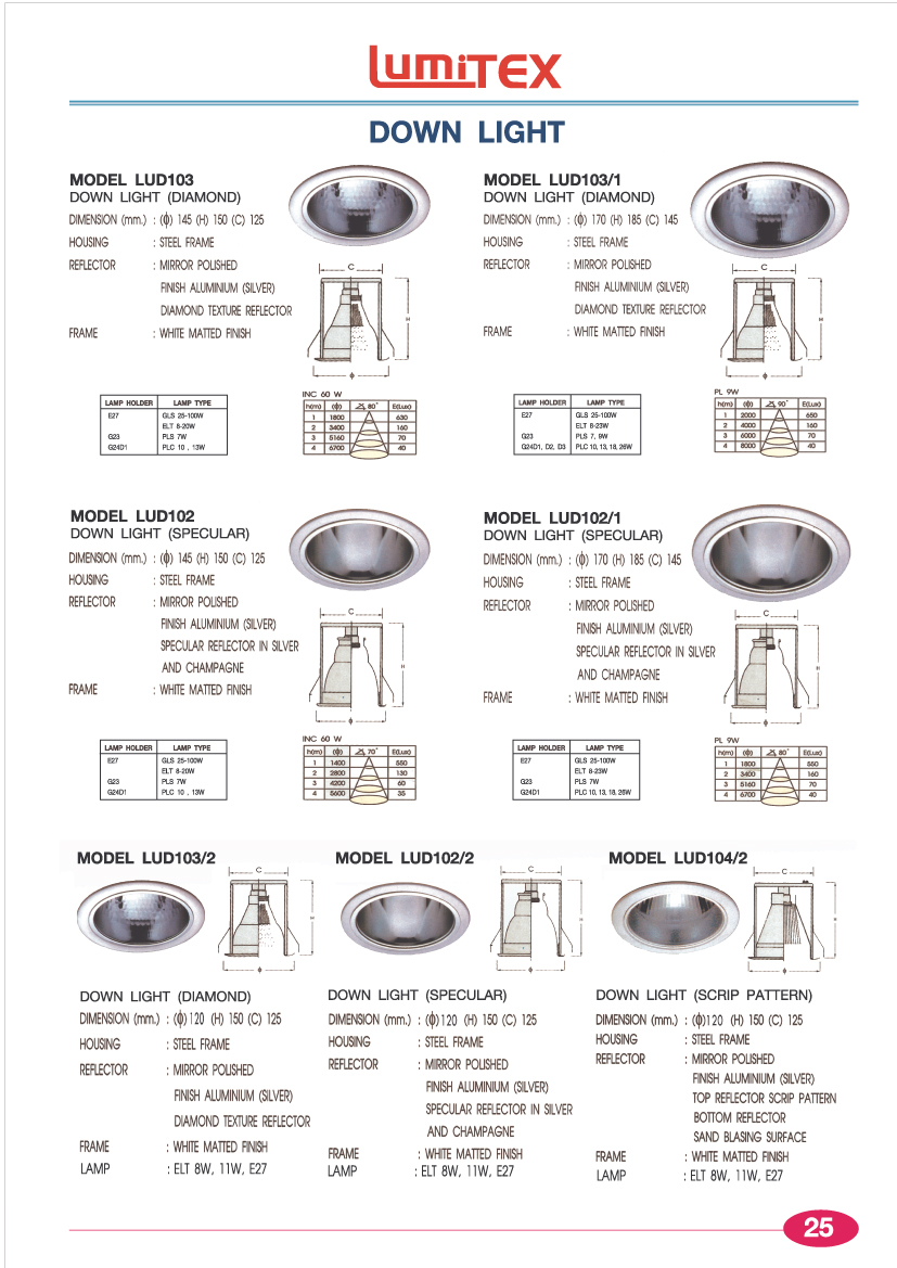 Down Light - lumitex