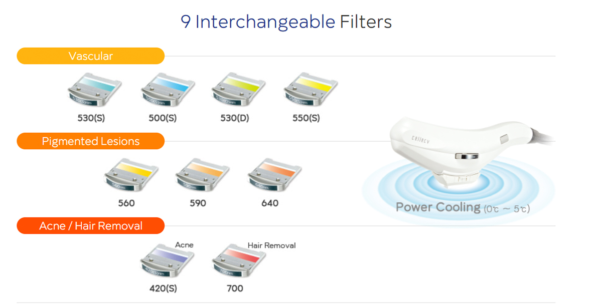 Cellec V IPL Treatment - aestheclinicthailand