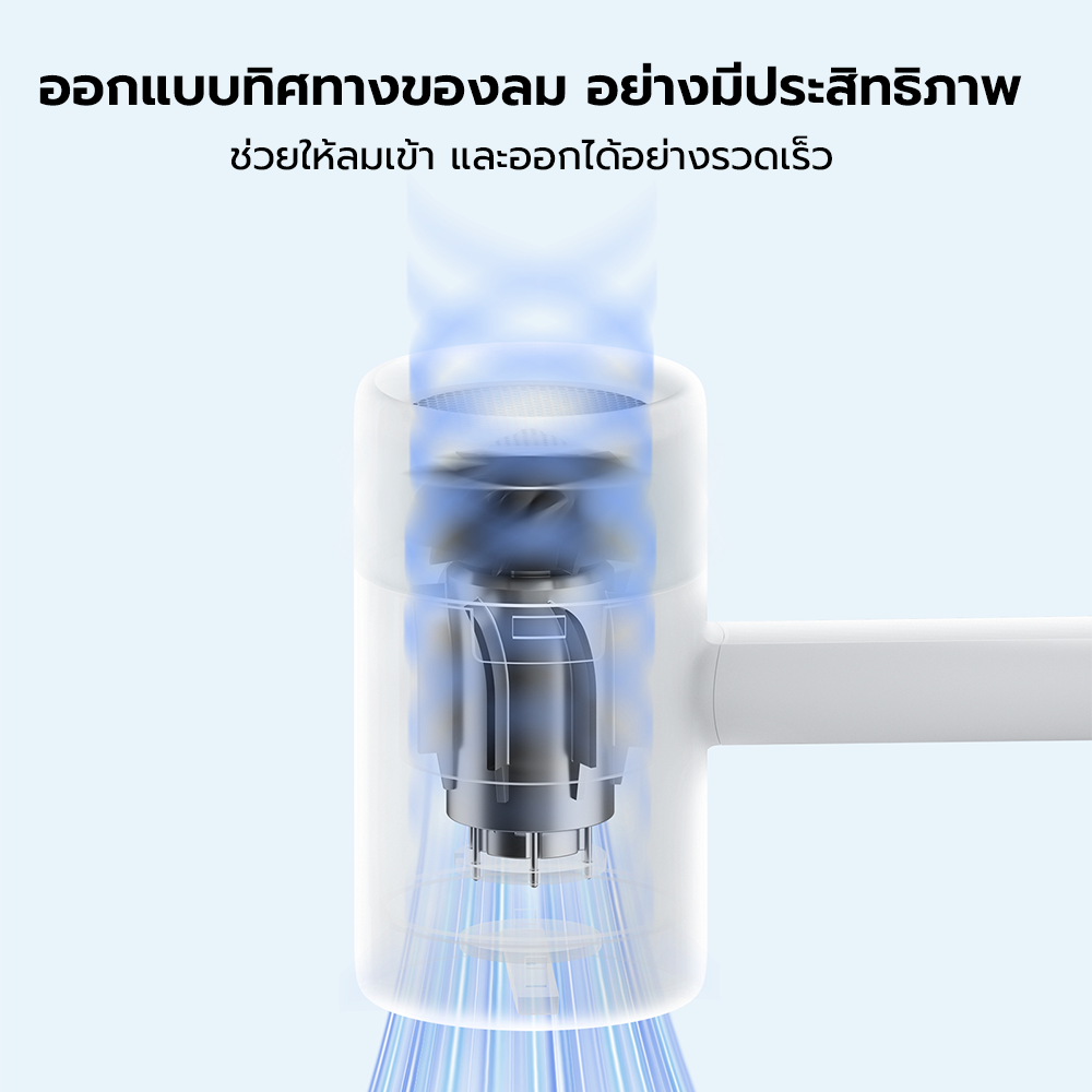พัดลม Jet Fan CUKTECH BF01 USB-A ลมแรง 10.5 m/s