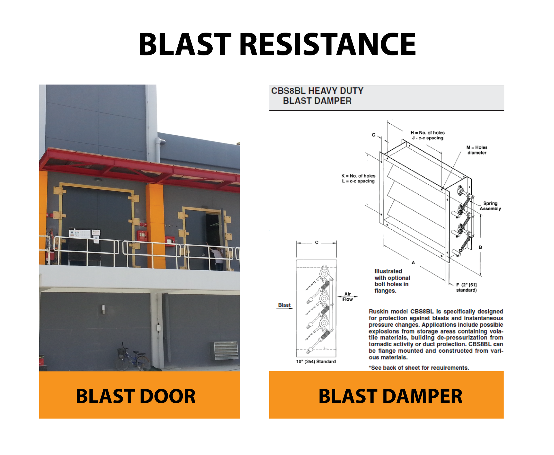 Blast Door & Damper - Vectorthai