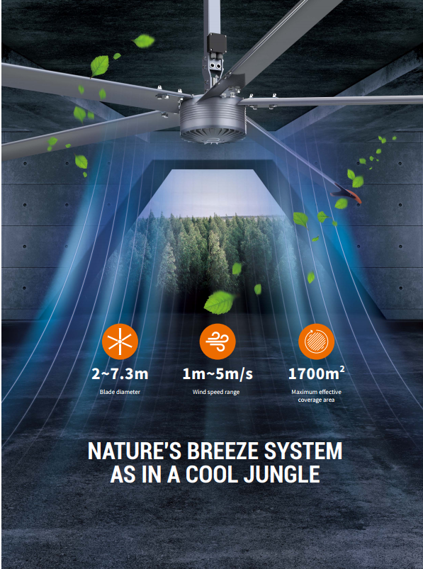HVLS Fan - vectorthai