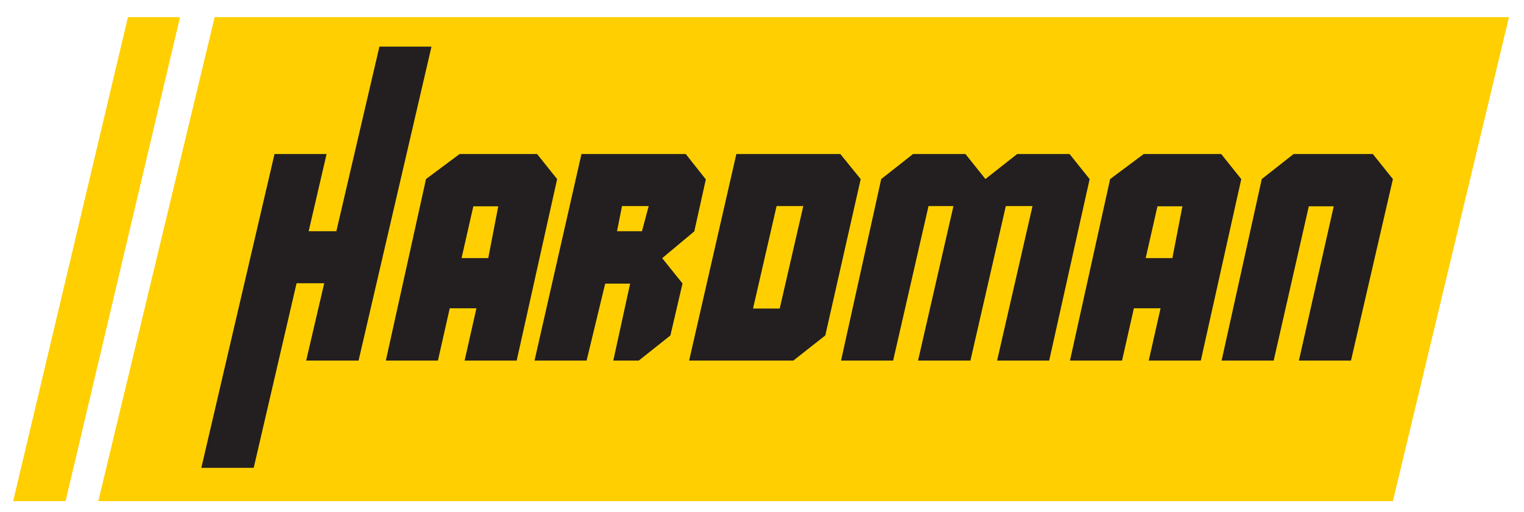 Hardman ศูนย์รวมเครื่องมือช่าง อุปกรณ์ช่าง