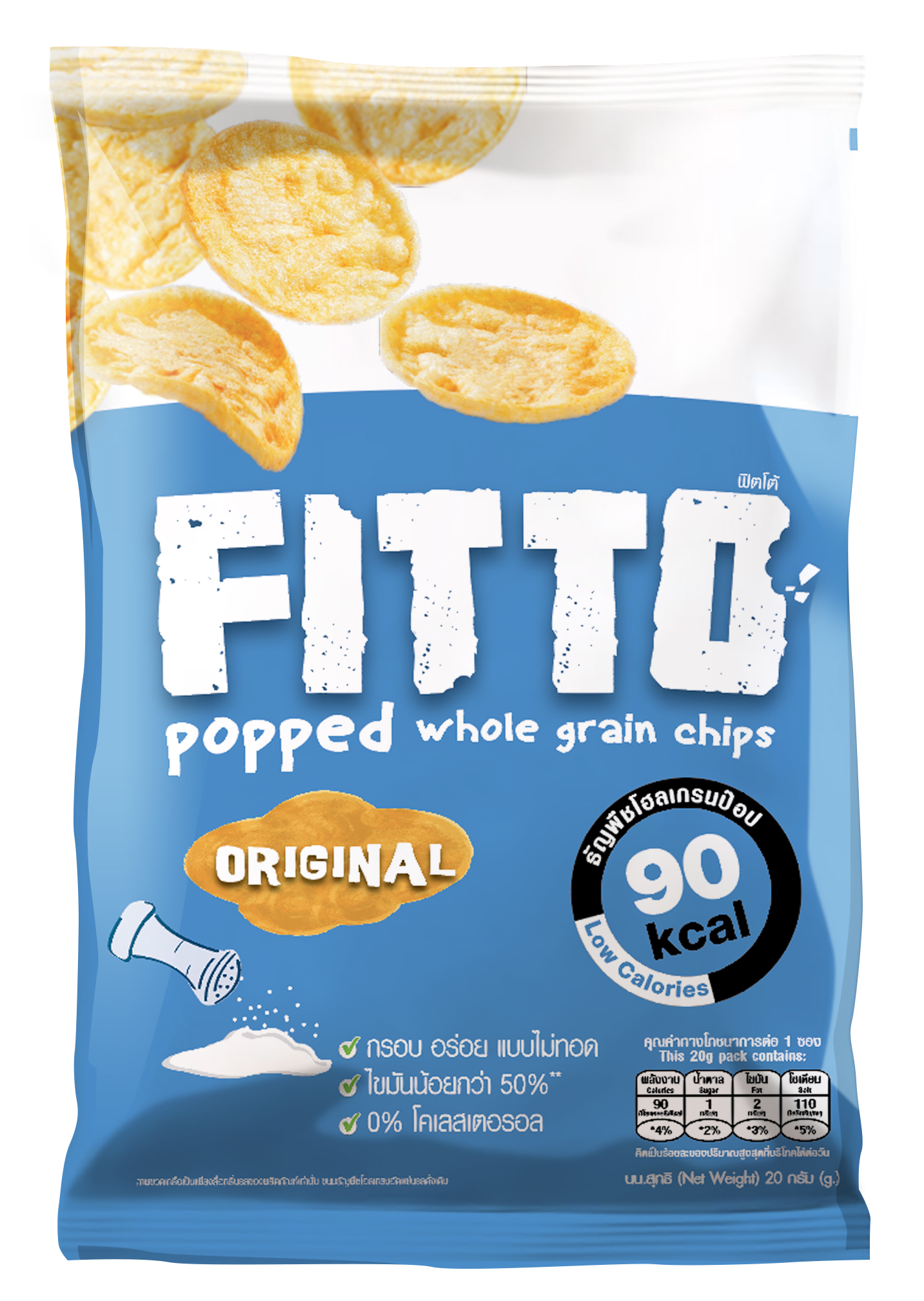 choices of - fittochips