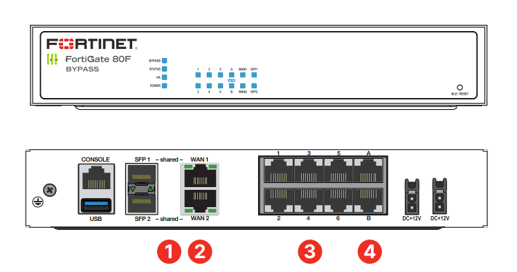 FortiGate-81F (24*7) Box Bundle with 3 Year (24*7) - innovation-tech