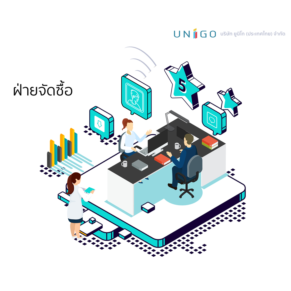 บริการ - unigo